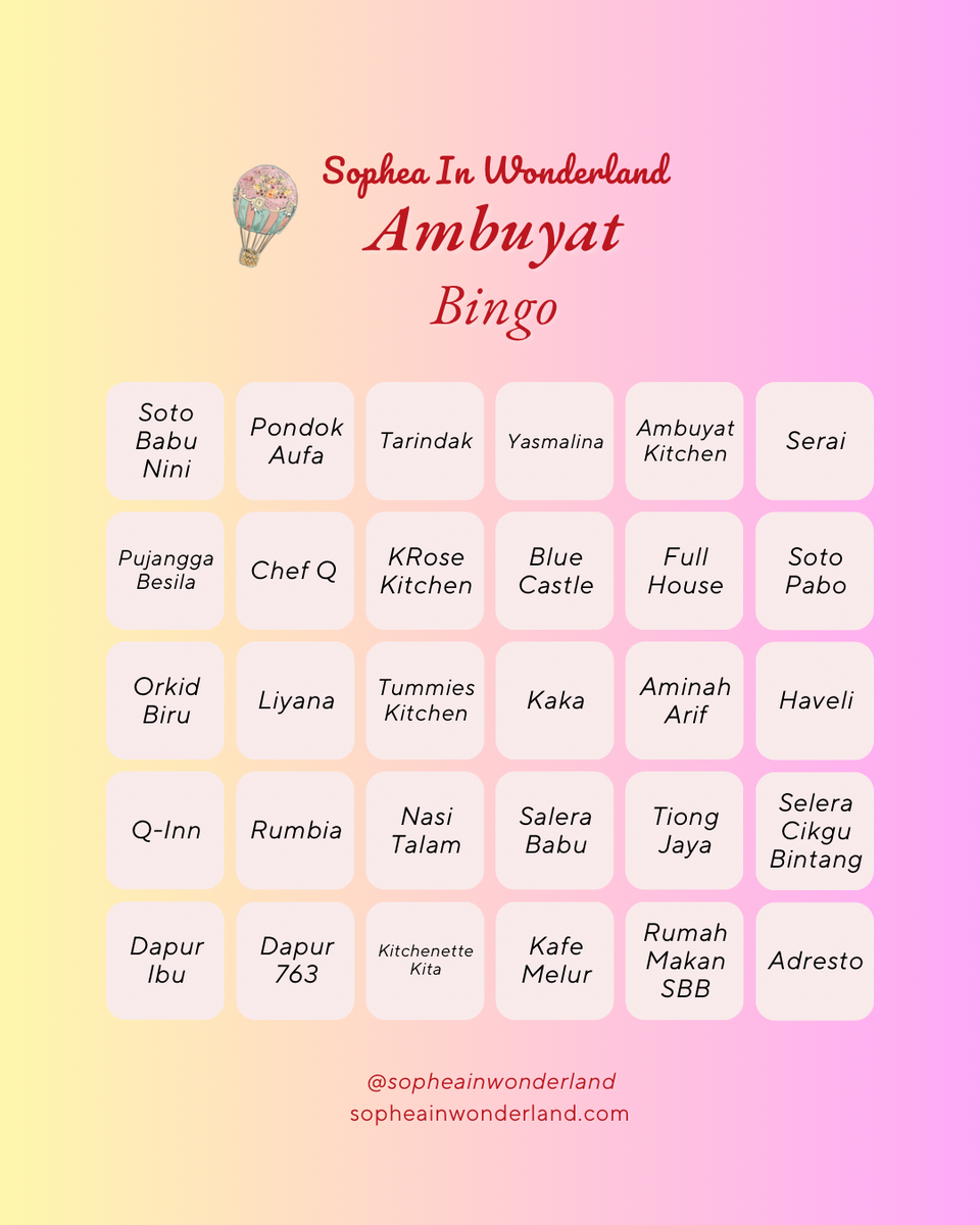 Where to eat Ambuyat in Brunei? – Sophea In Wonderland
